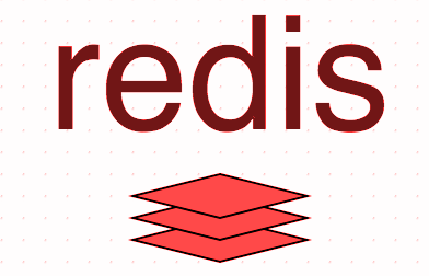 How to Configure Redis Master and Slave – VMCentral